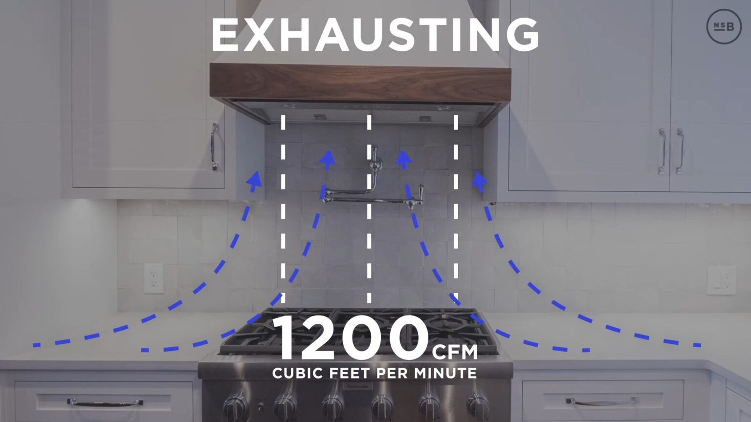 Kitchen Hood Venting: Vent to the Outside or Recirculate